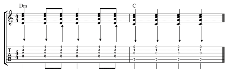 Guitar Strumming Patterns Made Simple - Guitar Lessons