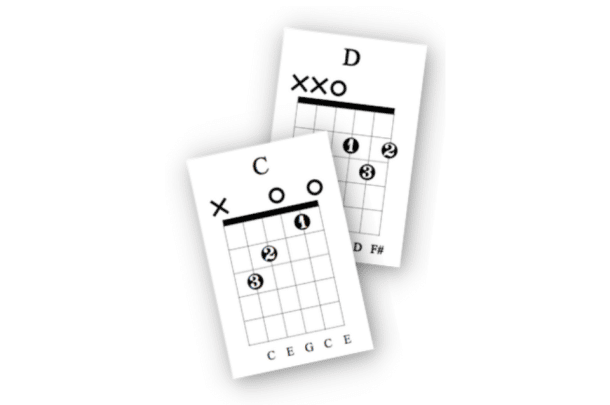 Guitar Chord Flashcards - Guitar Lessons